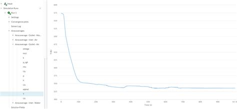 How To Calculate Heat Dissipation In Watts At Dollie Guth Blog