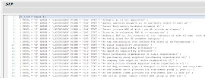 Sap Abap Central Abap Unit Tests Generate A Value Statement For The