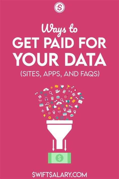 Ways To Get Paid For Your Data Top Collection Sites And Apps