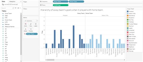 Github Yathin5307epldatavisualization This Is A Data