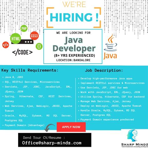 Sharp Mindz Posted On Linkedin