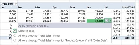 Excel PivotTable Tips 3 PivotTable FAQs Computergaga