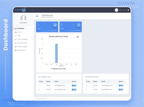 Php Login Registration Script And User Management Admin Panel Codemarket