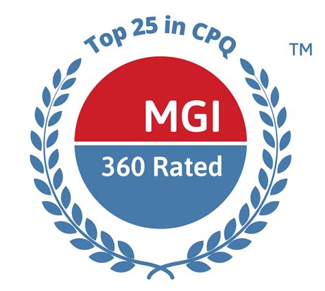 Configure Price Quote Cpq Top 25 Buyers Guide Mgi Research