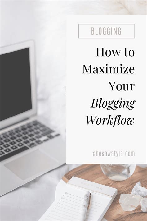 How To Maximize Your Blogging Workflow The Espresso Edition