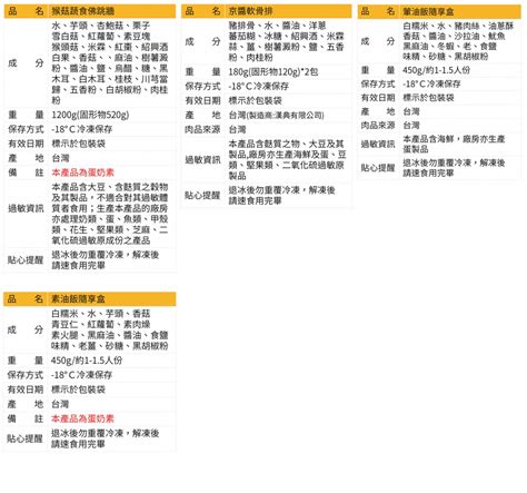 【促銷活動專區】限量贈油飯隨享盒 蔡記滿月油飯宅配購物網 蔡記彌月油飯禮盒專賣店、蔡記養生滴雞精
