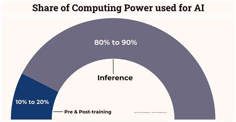 Beyond Open Weights The Path To Unconditionally Open Ai Gradient Flow