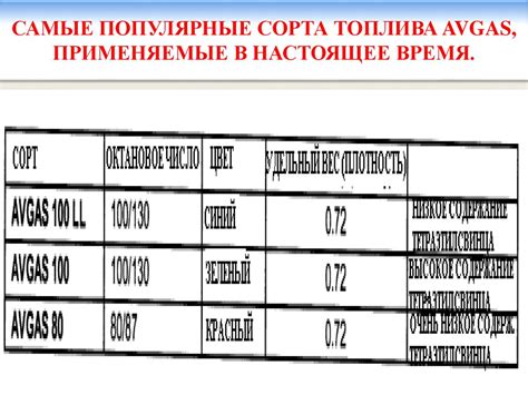 Конструкция и эксплуатация систем двигателя - презентация онлайн