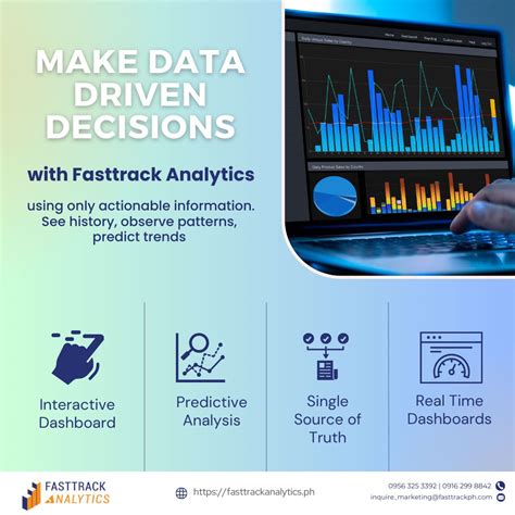 Empower Your Decisions With Fasttrack Analytics Fasttrack Data Solutions