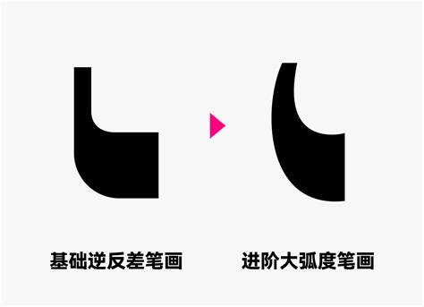 墨言教育丨逆反差中文字体设计教程手把手教会你 哔哩哔哩