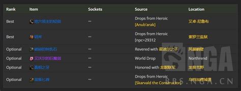 魔兽世界wlk怀旧服猎人装备怎么获得wow80wlk怀旧服猎人装备获取方法3dm网游