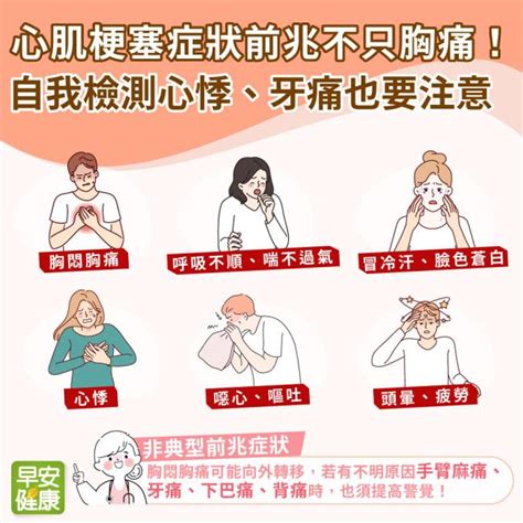 心肌梗塞前兆症狀自我檢測！了解心肌梗塞原因與自救方法
