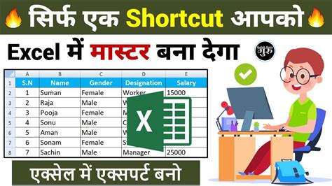 Computer Basic Class 1 Computer Basic Course In Hindi 2023 Computer
