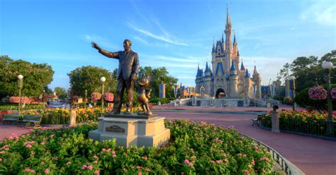 Como Planejar Seu Roteiro E Viagem A Orlando E Disney