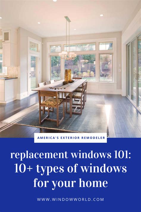 11 Different Types Of Windows For Your Home Styles Pictures Artofit