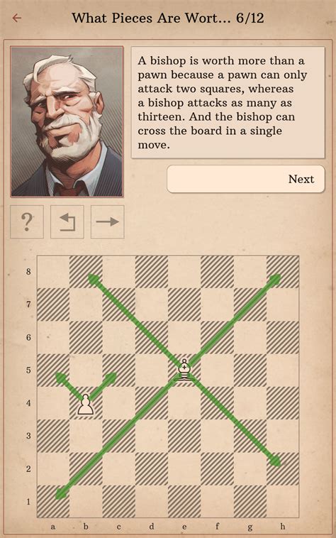 Learn Chess With Dr Wolf Apk For Android Download