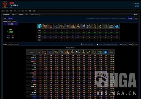 Ptr H