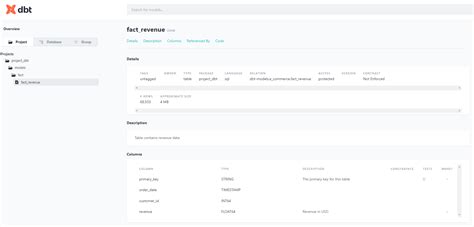 data modelling in looker pdt vs dbt getindata
