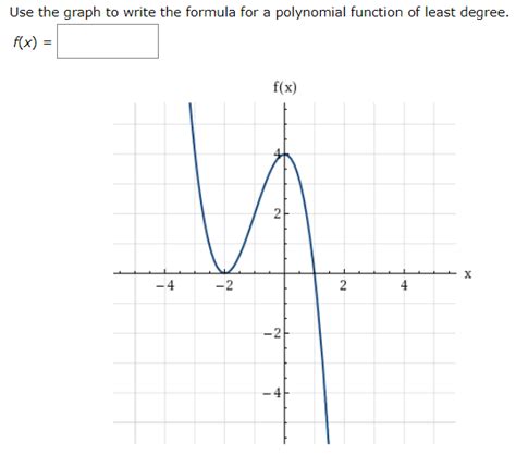 how to write an equation from a polynomial graph tessshebaylo