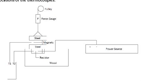 Figure 24 From Cryogenic Heat Switch Semantic Scholar