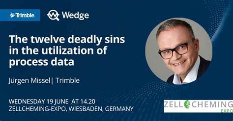 Trimble Process Data Analytics Wedge On Linkedin Zellexpo Processdata Dataanalysis