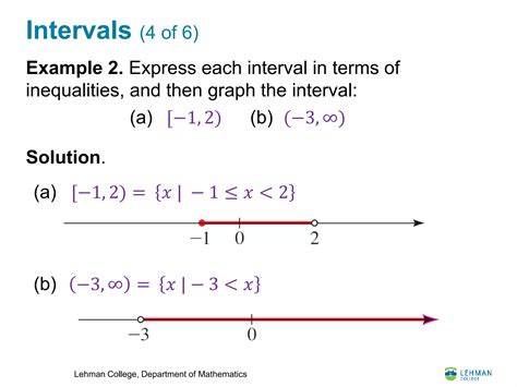 Lesson 7 Graphing Inequalities Pptx