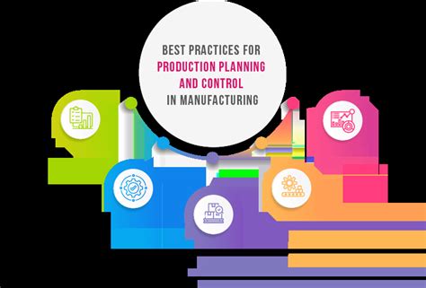 Production Planning And Control Guide 101