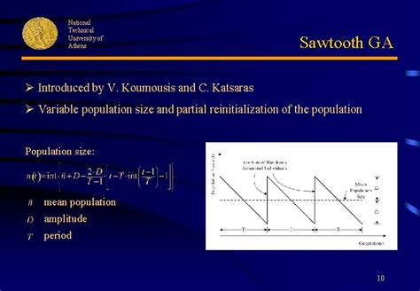Parameter Estimation Of Boucwen Hysteretic Systems By Sawtooth