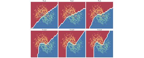 Proxynca Revisiting And Revitalizing Proxy Neighborhood Component