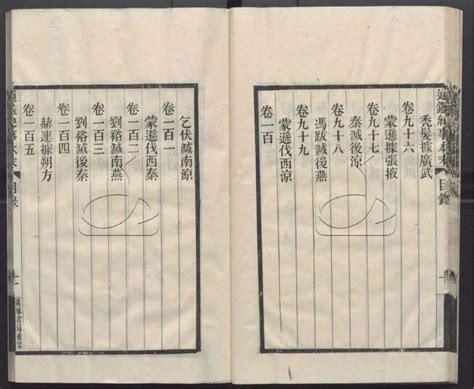 中国第一部纪事本末体史书通鉴纪事本末 知乎