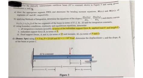 Solved For The Statically Indeterminate Cantilever Beam El