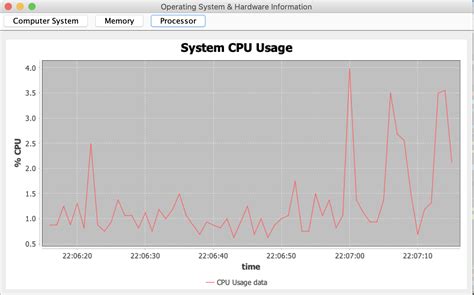 gui based oshi · issue 807 · oshi oshi · github