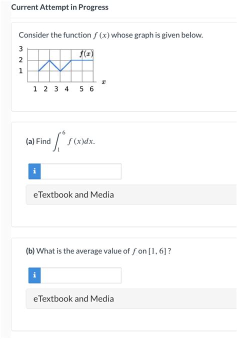 solved consider the function f x whose graph is given