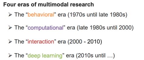 多模态学习综述multimodal Learning 知乎 多模态学习综述multimodal Learning 知乎