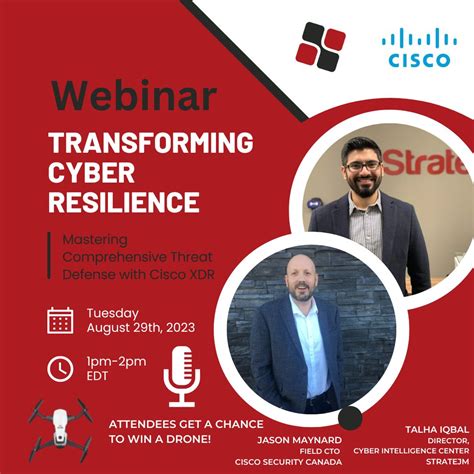 Sandeep Y Posted On Linkedin