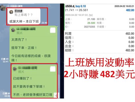 外匯最強「王牌籌碼」 康帝老師 成功案例
