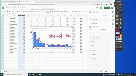 통계적사고와 사회 2022 2 Page 048 분포의 중심 예제 Youtube