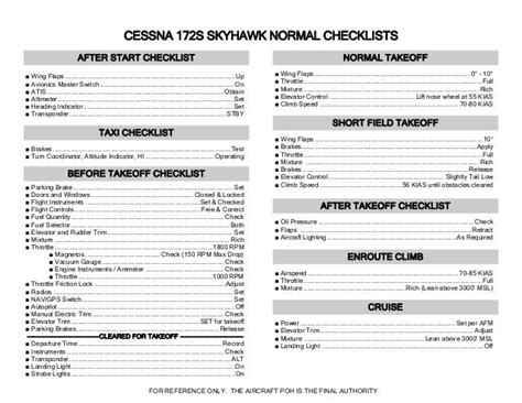 Checklist C172 Skyhawk
