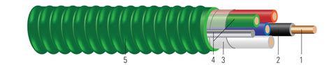 12 2 Sol Cu Thhn Blackwhitegreen Grndal Grnd Mcap Hcf Green Aia 250