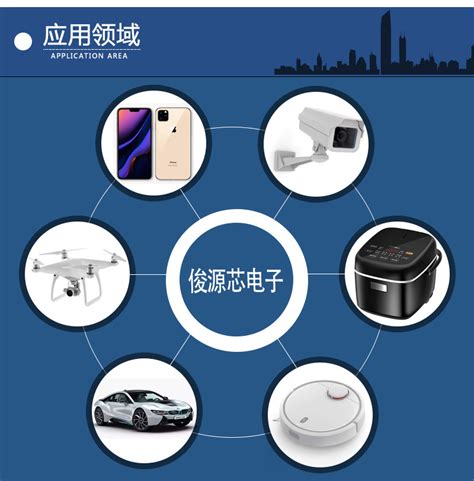 单片机微控制器 MCU HK32F103C8T6 航顺芯片软硬替代STM32F103C8 阿里巴巴