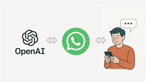 Without A Doubt One Of The Most Expected And Useful Features Genai