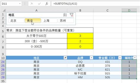 筛选情况下条件计数和条件求和，你会吗？ 搜狐大视野 搜狐新闻
