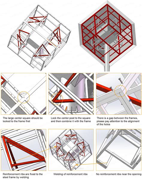 Cube Series LEDFUL