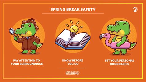 Spring Break Safety Biweekly Gatorwell Health Promotion Services