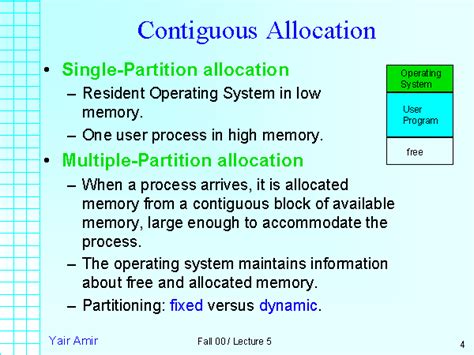 Contiguous Allocation