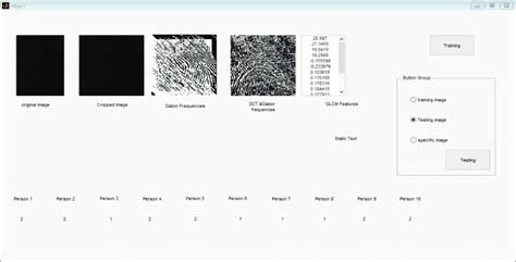 Fifth Algorithm A5 Download Scientific Diagram