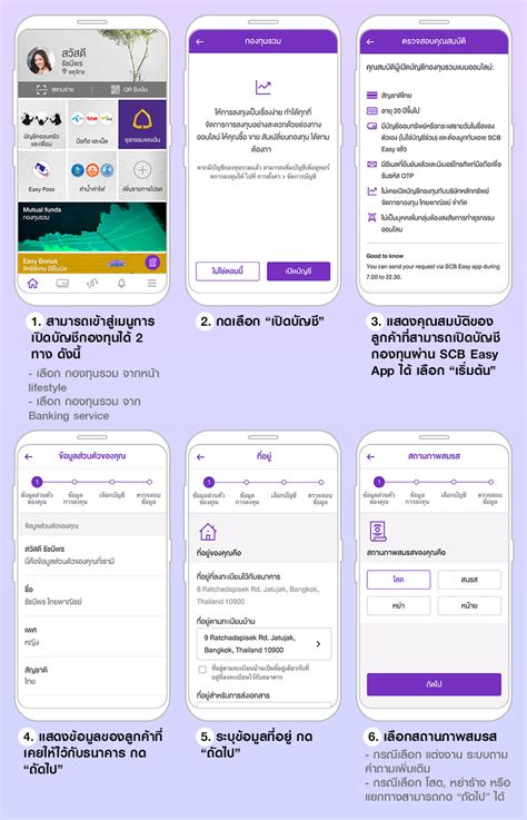 ซื้อกองทุนได้ทันใจ แถมง่ายมาก ด้วยแอป Scb Easy