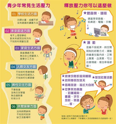 臺南市政府衛生局 心理健康資訊