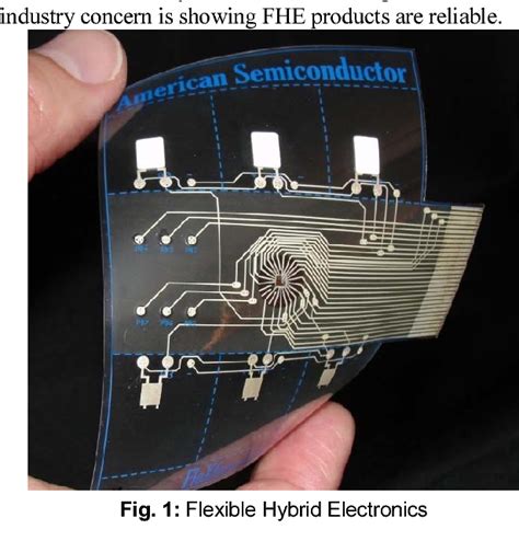 Figure 1 From Advances In Flexible Hybrid Electronics Reliability