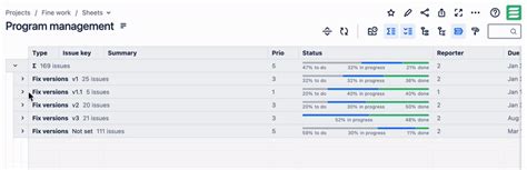 Solved Unable To See Issues Marked With Fix Version Under